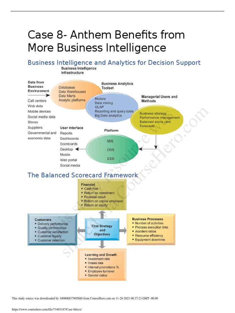 This Study Resource Was: Case 8-Anthem Benefits From More Business ...