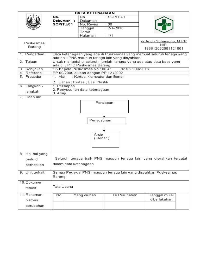 Data Ketenagaan Puskesmas | PDF