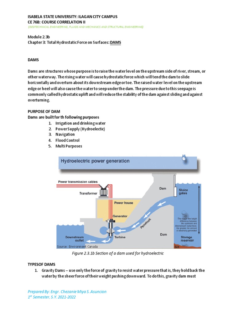 CE 76B - Midterm-Module 2.3b | PDF | Dam | Geotechnical Engineering