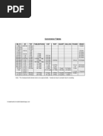 Chart of Standard Can Sizes | PDF | Ounce | Pound (Mass)