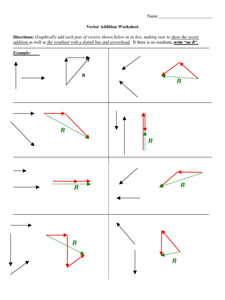 Graphical Vector Addition Worksheet | PDF | Linear Algebra | Algebra