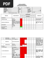 CLINICAL PATHWAY Demam Typhoid Pada Anak | PDF