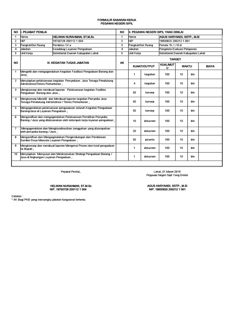 Contoh SKP PNS 2024 dan Penilaian | PDF