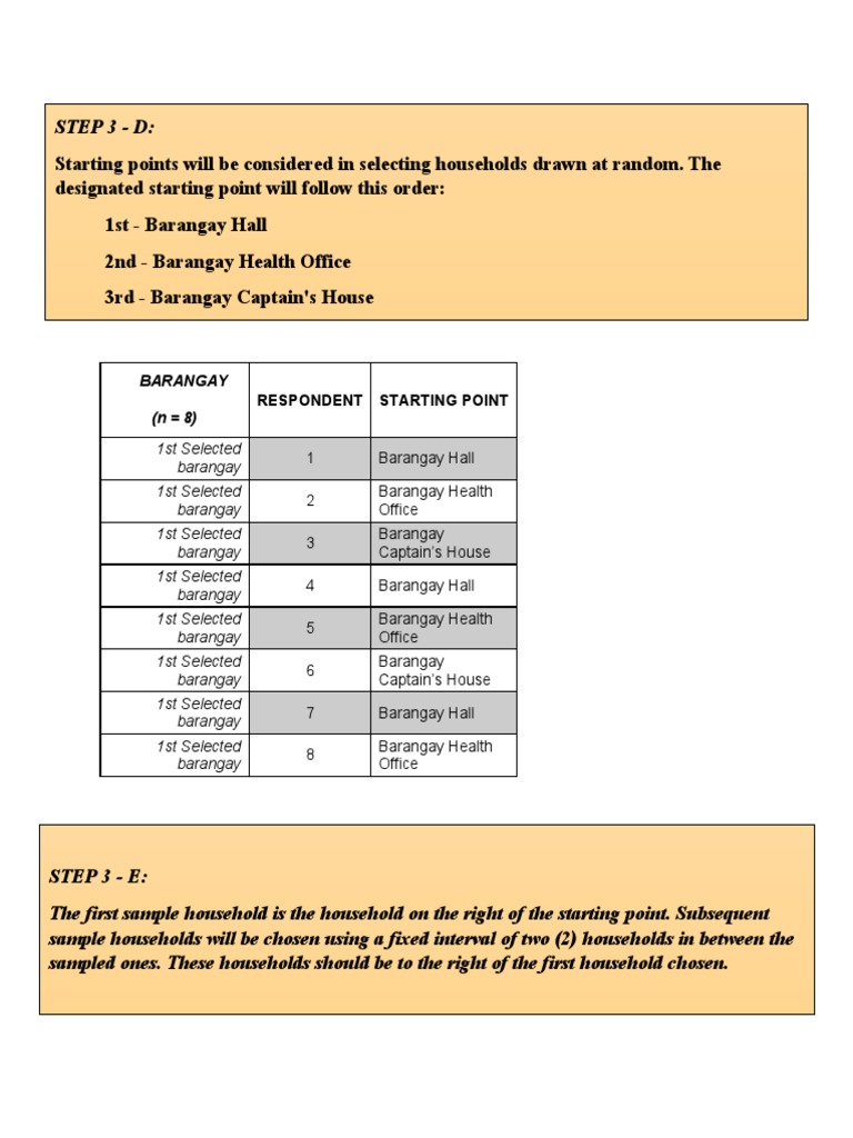 Kish Grid Sampling Method Guide | PDF | Statistics
