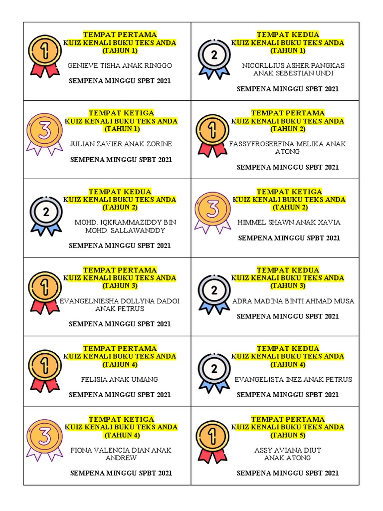 Label Hadiah SPBT | PDF