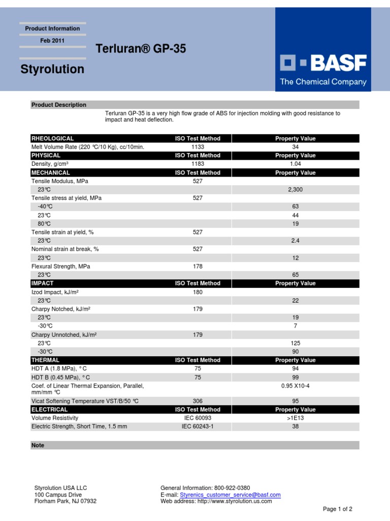 Abs - Terluran GP35 | PDF | Strength Of Materials | Applied And ...
