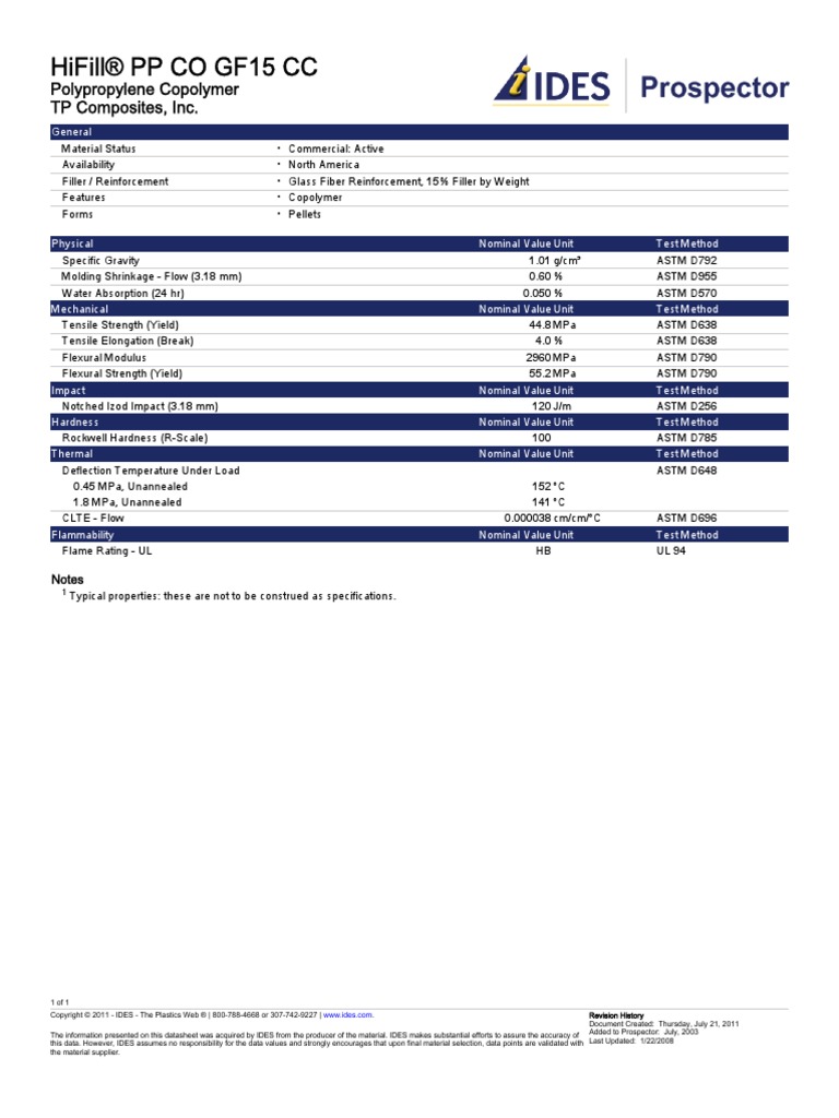 PP GF15 - Hifill PP Co GF15 CC | PDF | Applied And Interdisciplinary ...