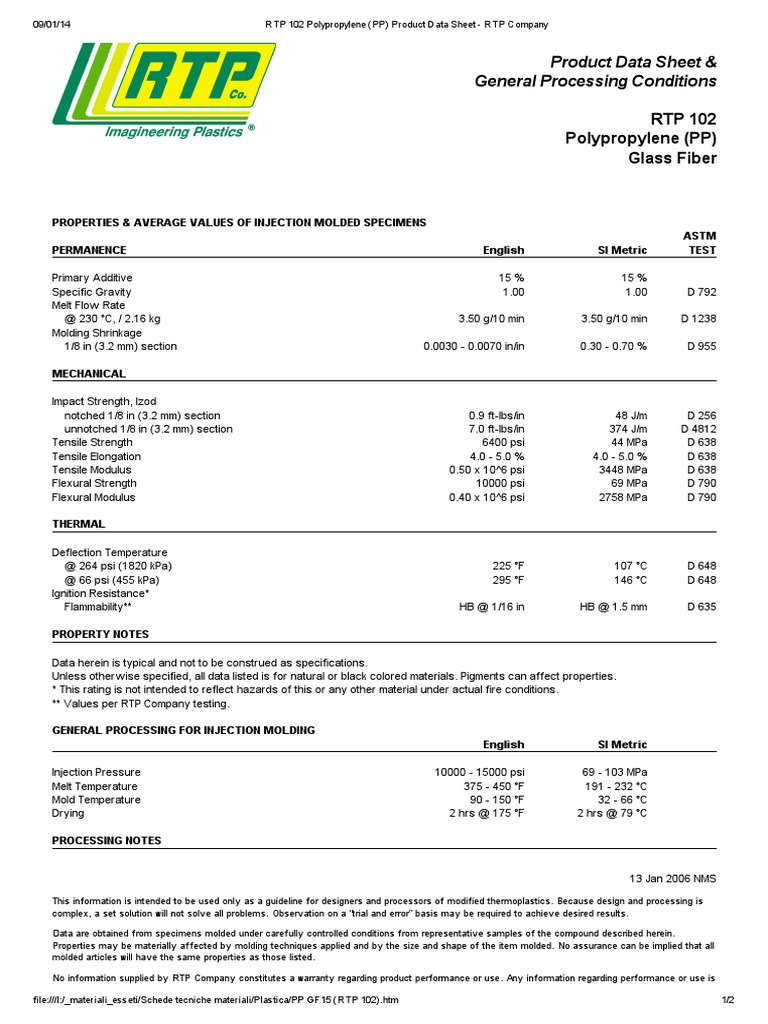RTP 102 Polypropylene (PP) Glass Fiber: Product Data Sheet & General ...