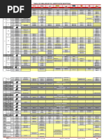 Shell Oil Cross Reference | PDF | Oils | Liquids
