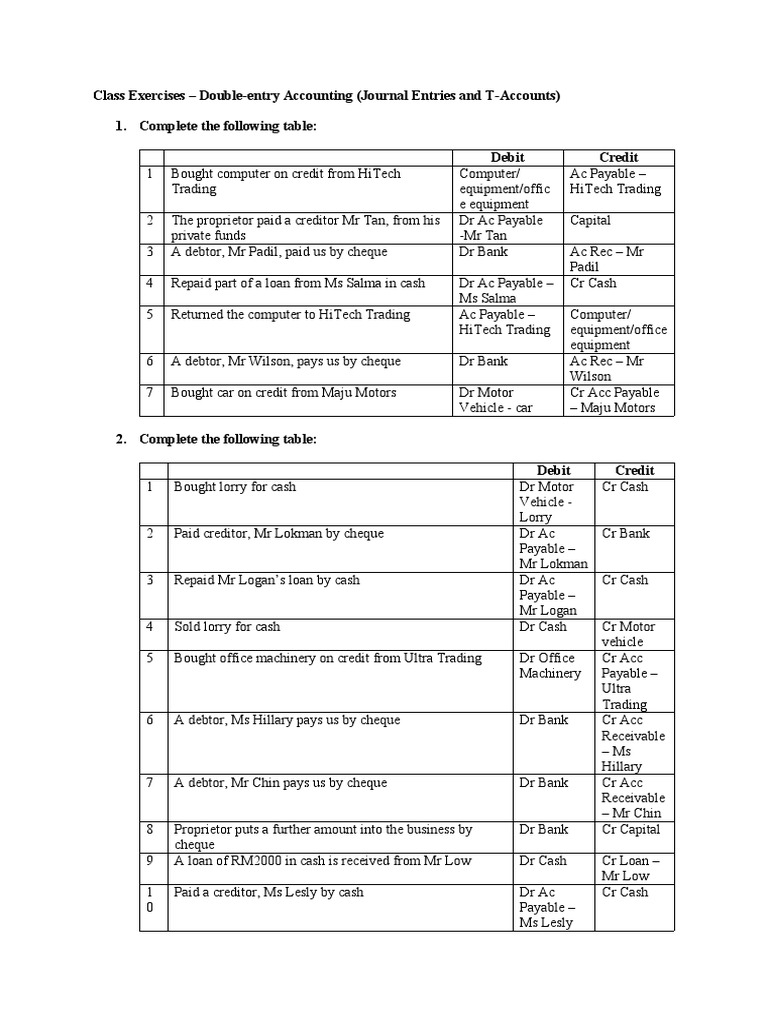 Class Exercises - Double Entry - Answers | PDF | Banks | Debits And Credits