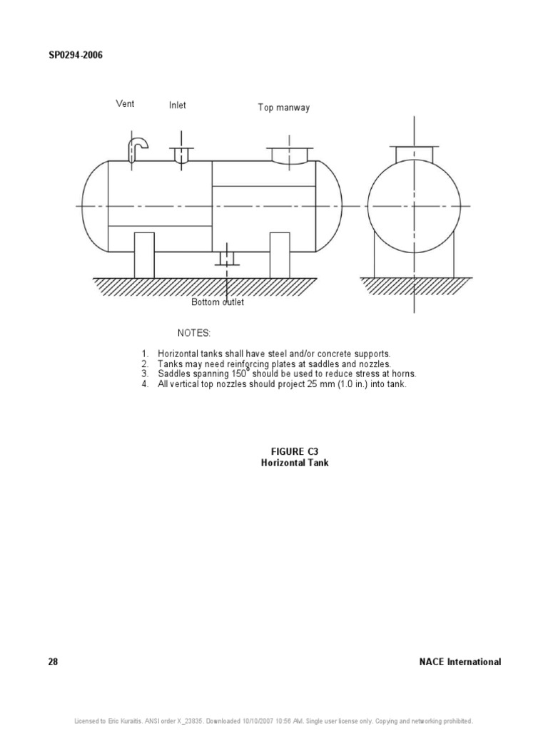 NACE SP 0294 2006 (Parte 3) | PDF | Pipe (Fluid Conveyance) | Construction
