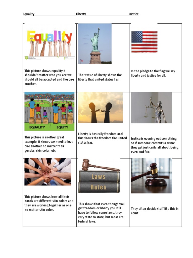 Life Liberty and Justice Activity | PDF | Social Science