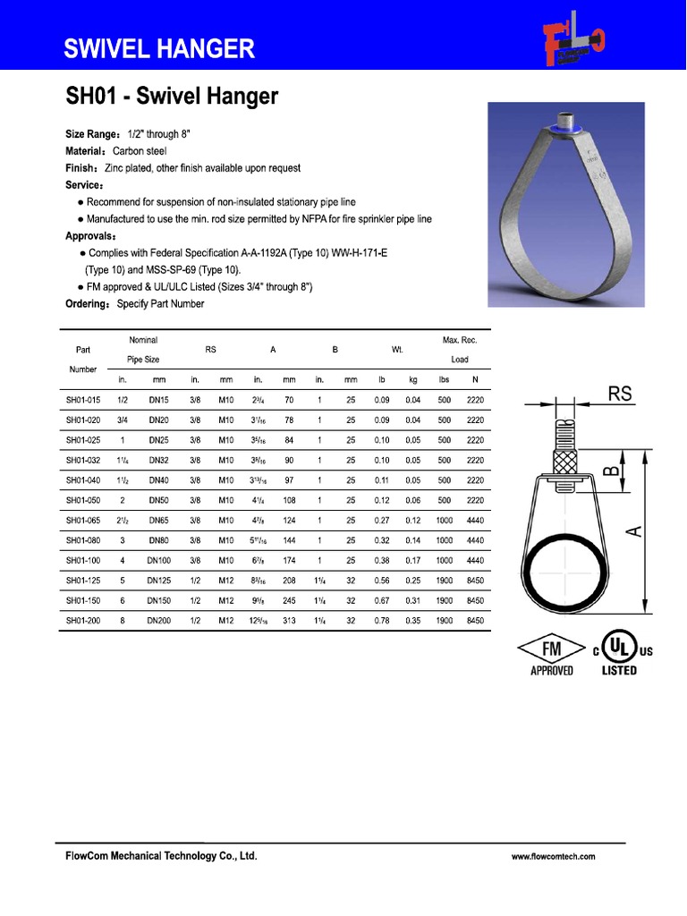 20.ficha Tecnica Colgador Tipo Gota | PDF