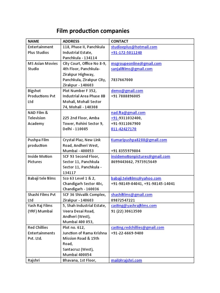 Indian Film Production Companies List | PDF