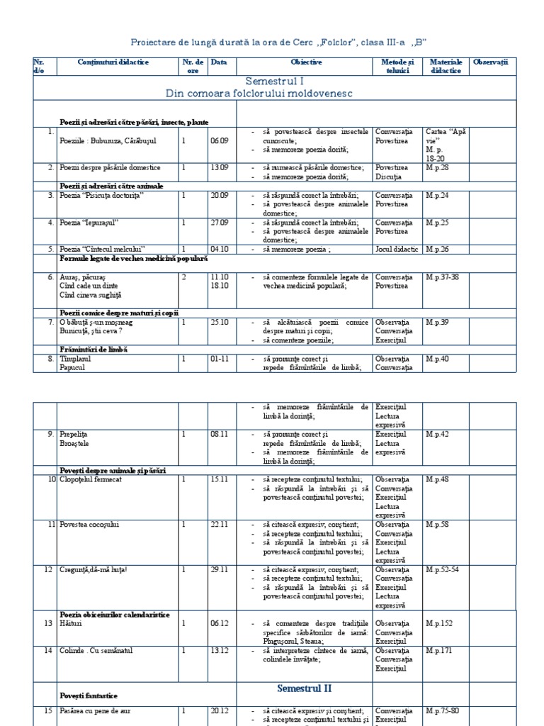 1folclor Cerc Plan | PDF