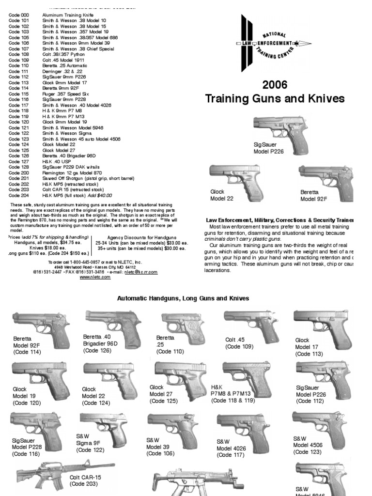 Beretta 92F, Glock 17, Smith & Wesson Model 4026 Among Top Training ...