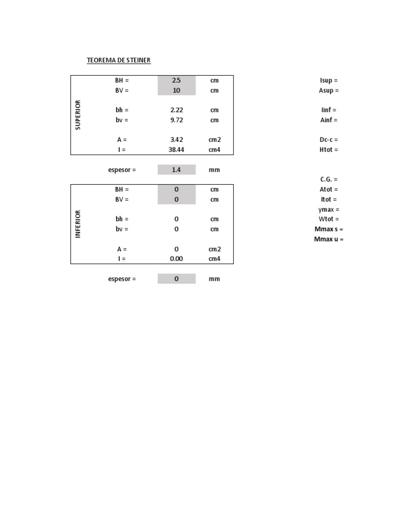 Teorema de Steiner | PDF