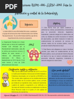 Infografía NOM 036 SSA2 2012 | PDF | Vacunas | Medicina CLINICA