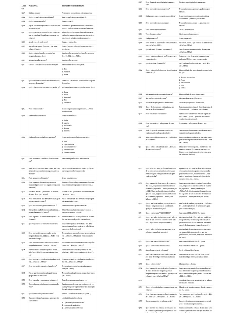 Guia de códigos Q para comunicação por rádio | PDF | Hertz | Frequência
