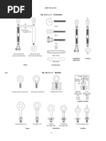 M6 Metric Thread Size Chart | PDF | Screw | Tools