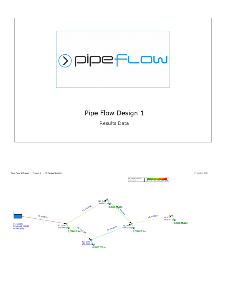Pipe Flow Design 1: Results Data | PDF | Fluid Dynamics | Pump