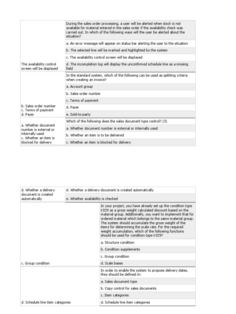 Sap SD | PDF | Sales | Delivery (Commerce)