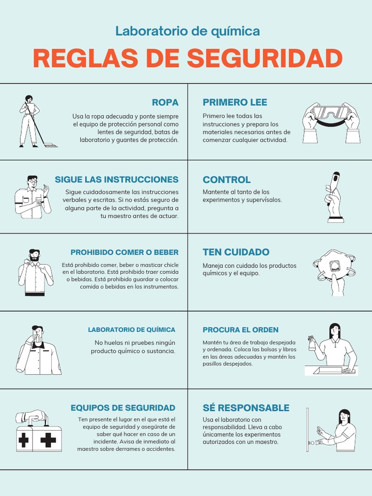 Laboratorio de Química | PDF | Salud y bienestar
