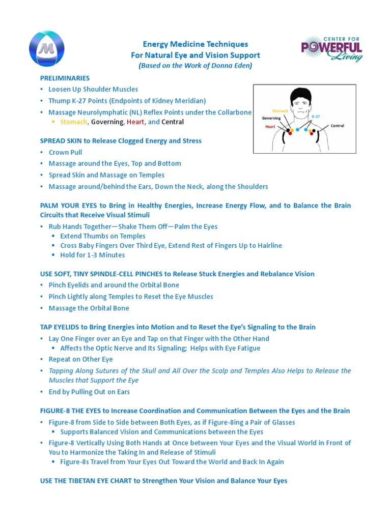 Energy Medicine Techniques For Natural Eye and Vision Support | PDF ...
