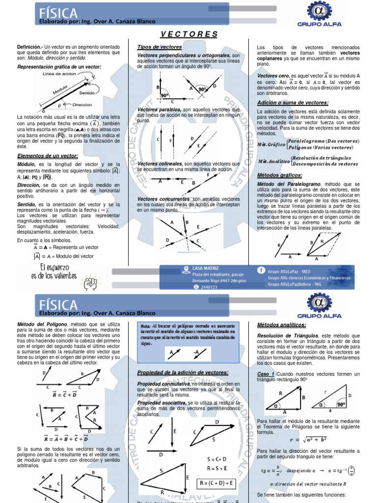 Formulario Vectores | PDF | Vector Euclidiano | Sistema de coordenadas ...