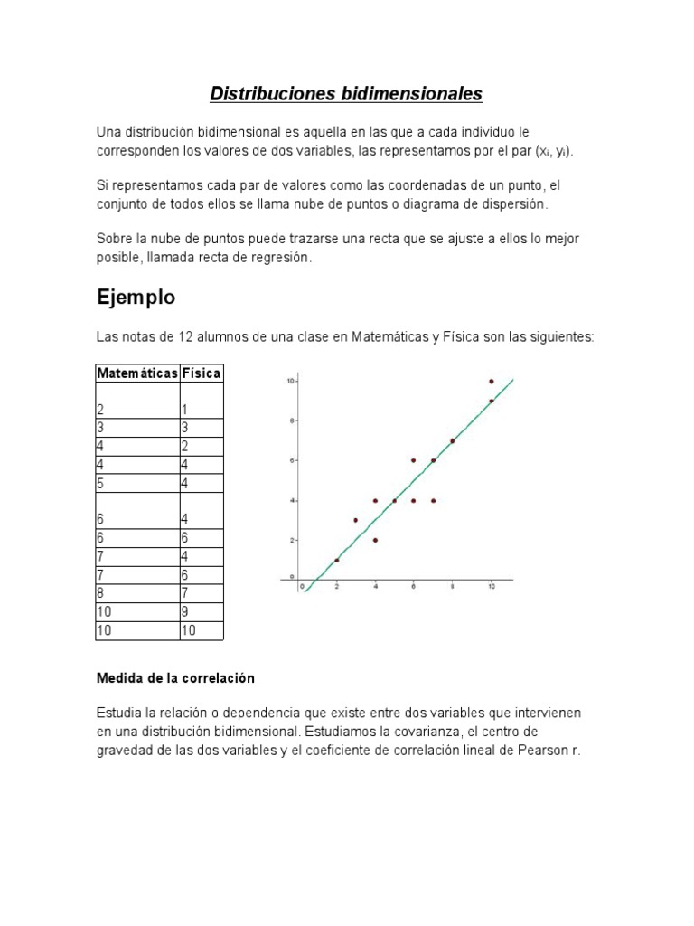 Distribuciones Bidimensionales | PDF | Distribución normal ...