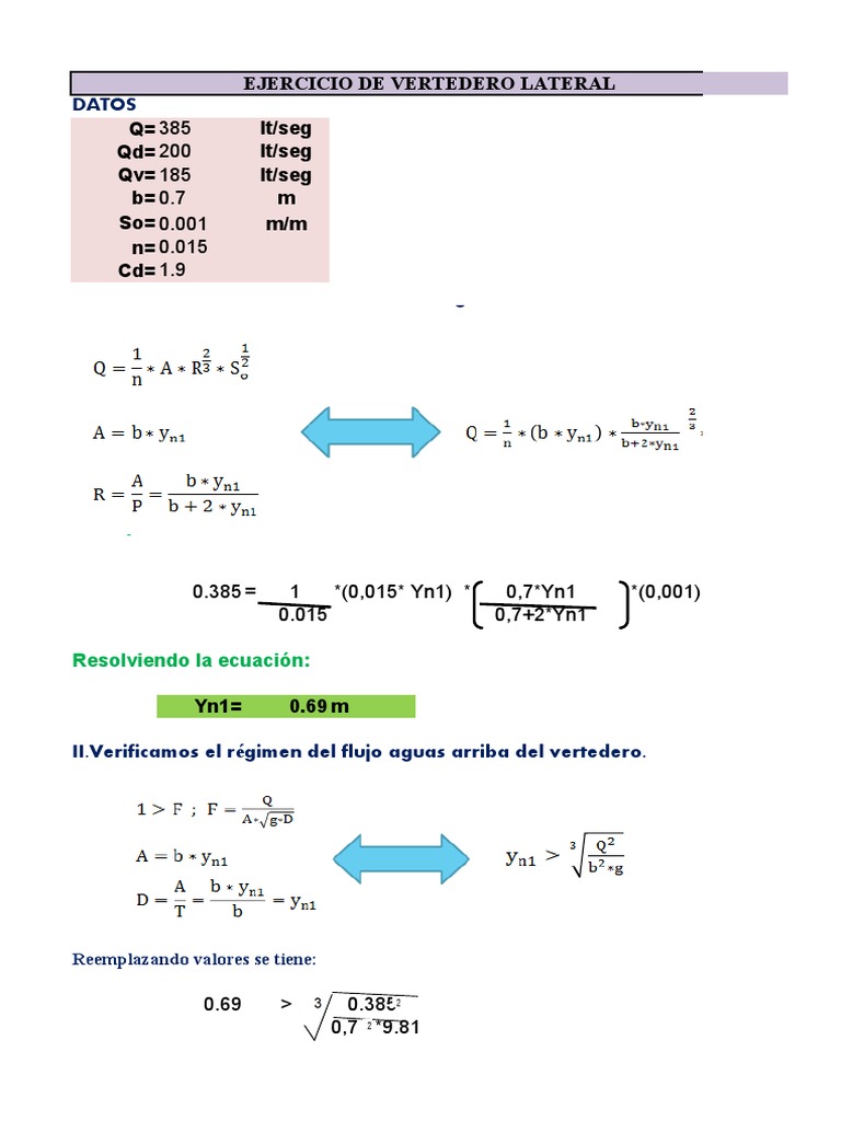 09 Planilla de Calculo - Vertedero Lateral | PDF