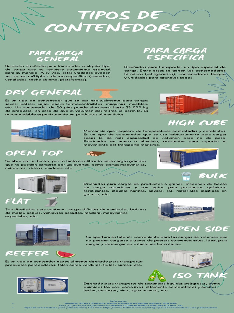 Tipos de Contenedores | PDF | Acero | Materiales