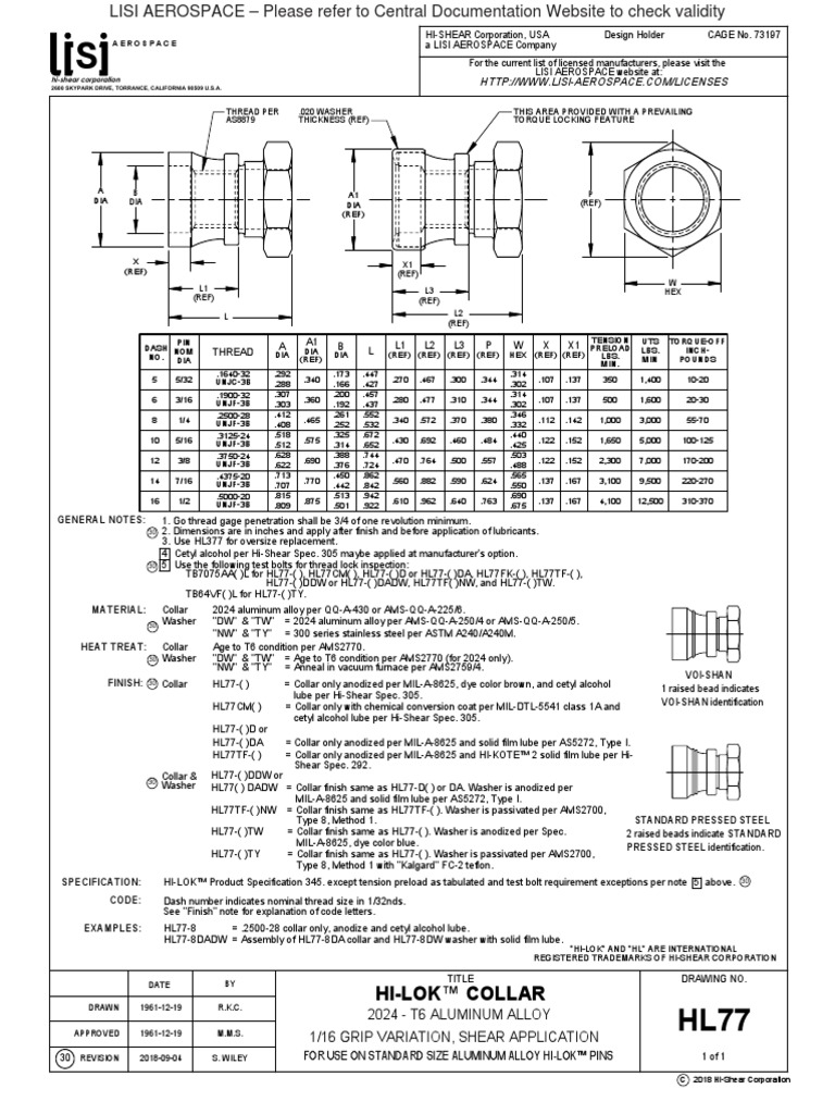 HL77 | PDF | Metals | Materials