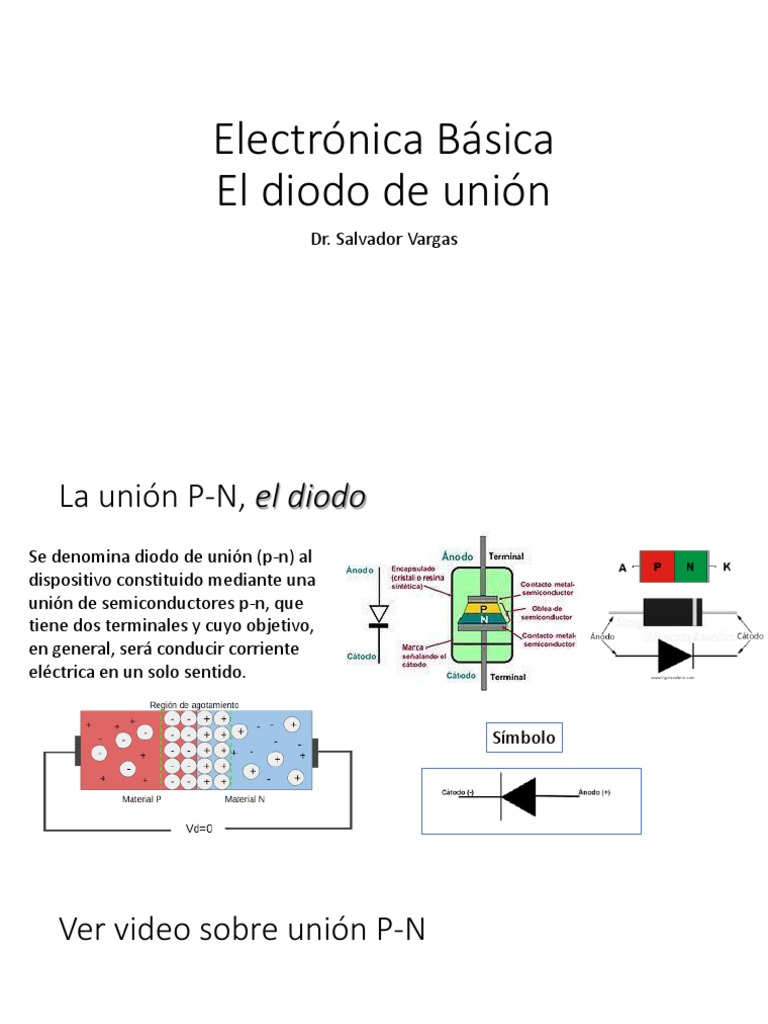 Tema 2. El Diodo de Unión | PDF | Diodo | Unión PN