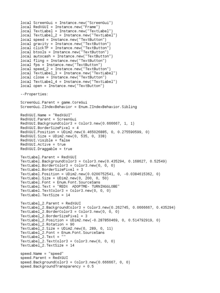 Adopt Me! Ultra Script. | PDF