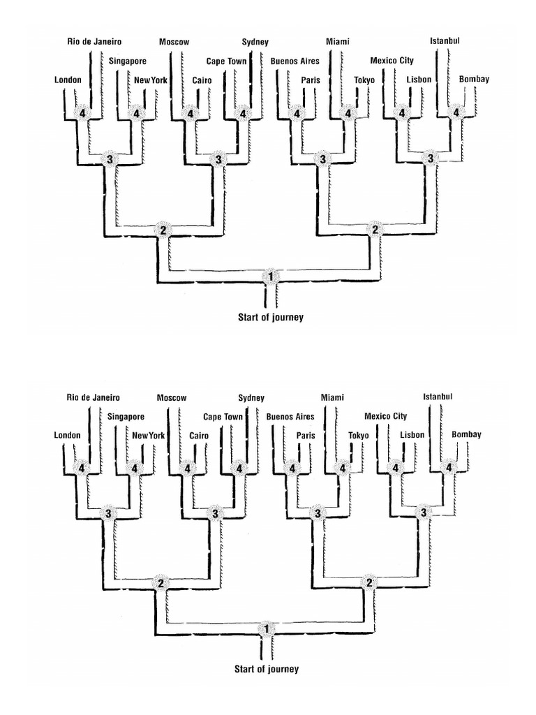 Pronunciation Journey | PDF