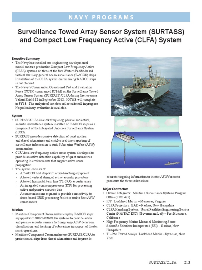 Surveillance Towed Array Sensor System (SURTASS) and Compact Low ...