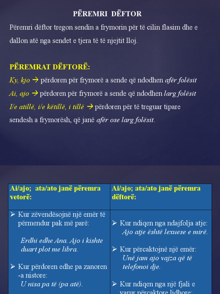 Peremri Deftor | PDF