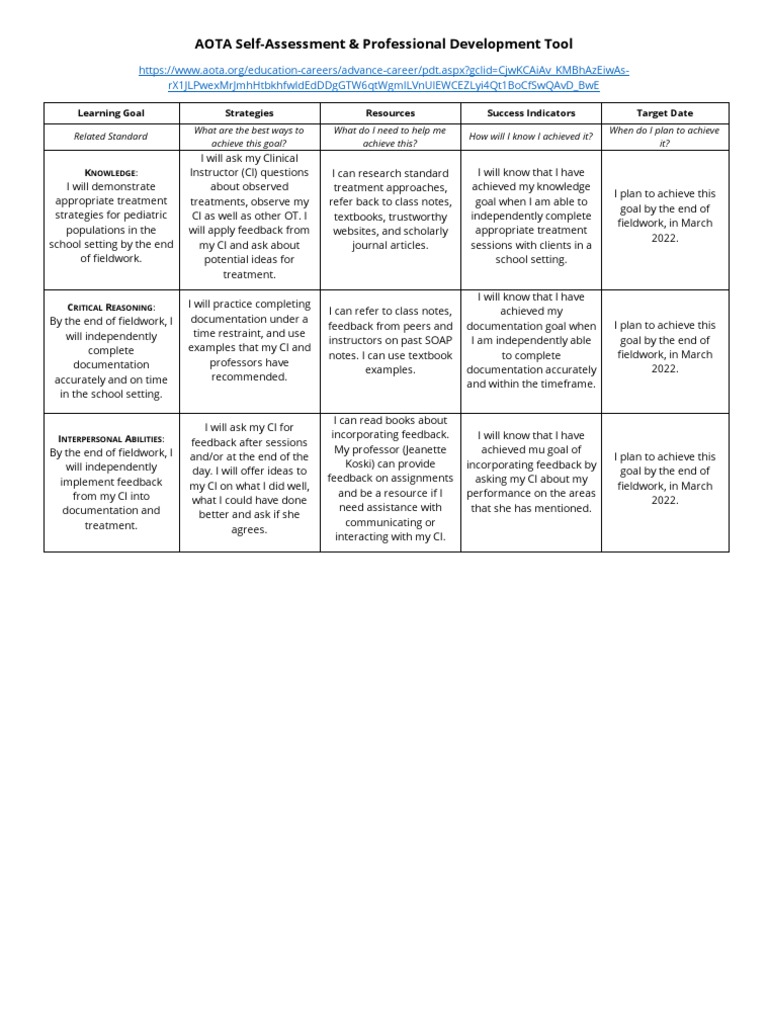 Self Assessment PDT | PDF | Field Research | Goal