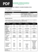 PCAP Guidelines | PDF | Pneumonia | Epidemiology