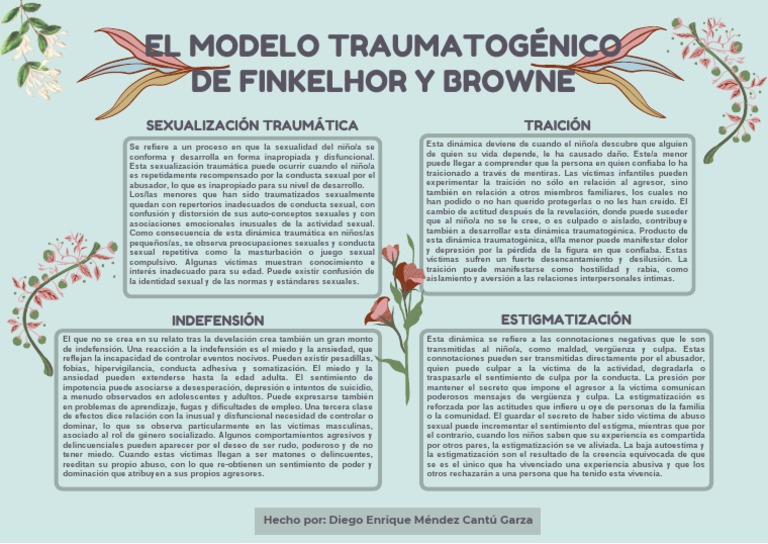 Dinámicas Traumatogénicas de Finkelhor | PDF | Temor | Adultos
