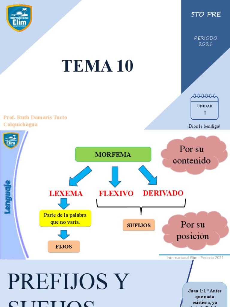 Prefijos y Sufijos | PDF | Morfología Lingüística | Lexicología