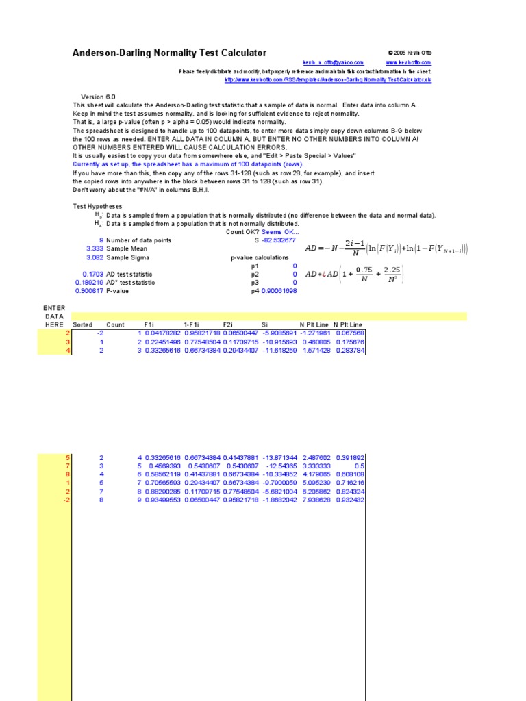 Anderson-Darling Normality Test Calculator | P Value | Normal Distribution