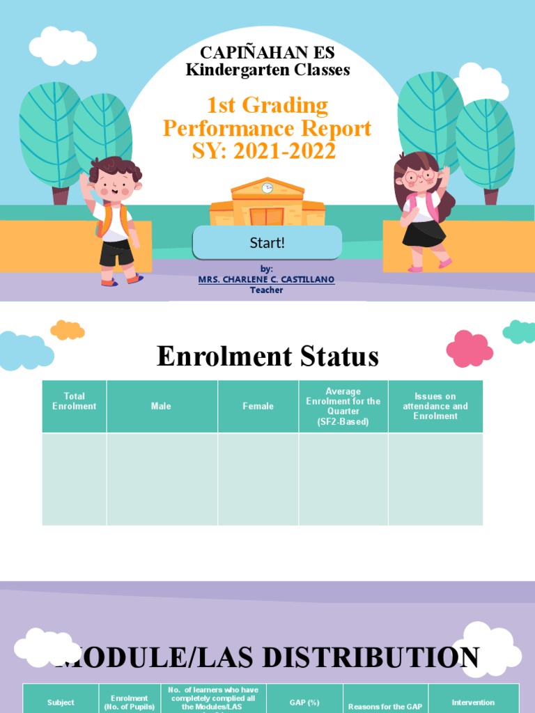 Kindergarten Performance Report 2021-2022 | PDF | Literacy | Pedagogy