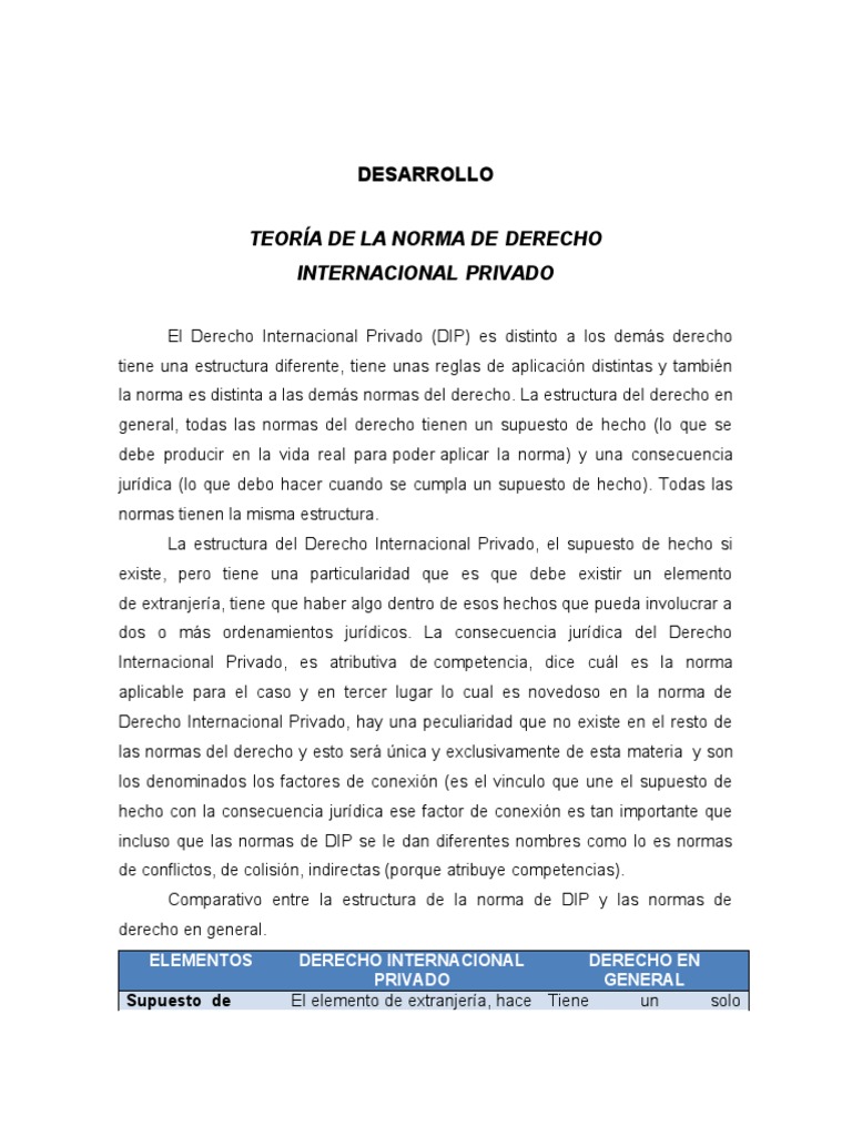 Tema DIP | PDF | Ley internacional | Legislación