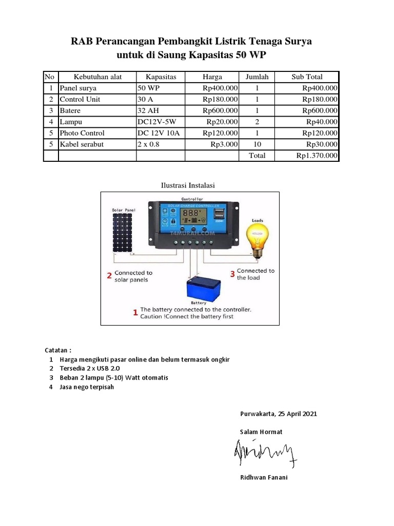 RAB Panel Surya | PDF