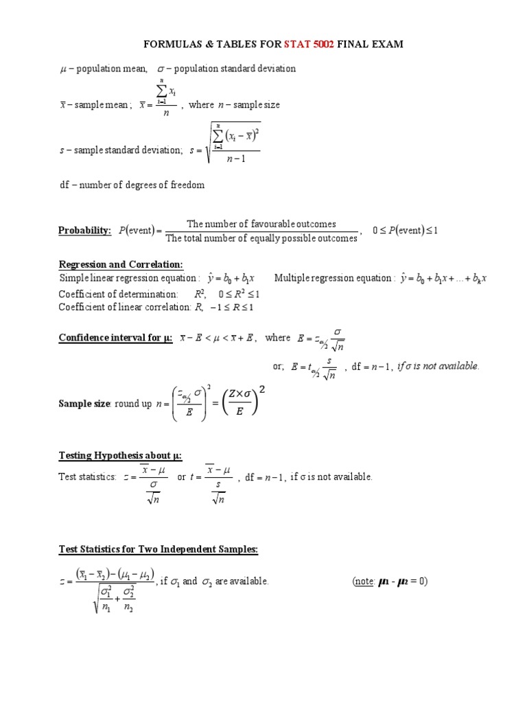 Stat 5002 Final Exam Formulas W 21 | PDF | P Value | Statistical ...
