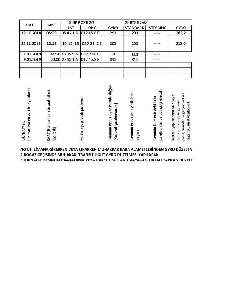 Gyro Error Logbook | PDF