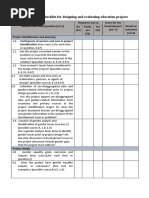 Sample HGDG Checklist | PDF | Gender | Gender Studies