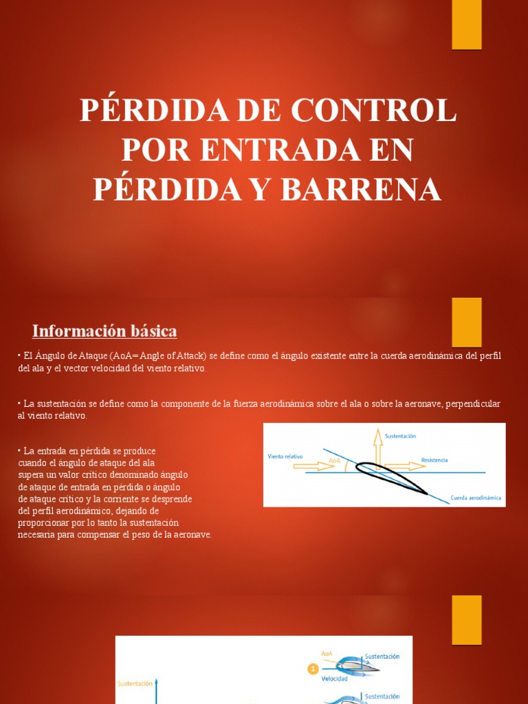 Pérdida de Control Por Entrada en Pérdida y | PDF
